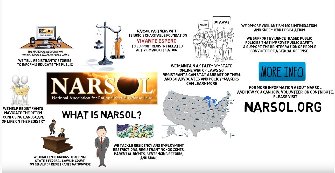 What is NARSOL? – NARSOL Resources